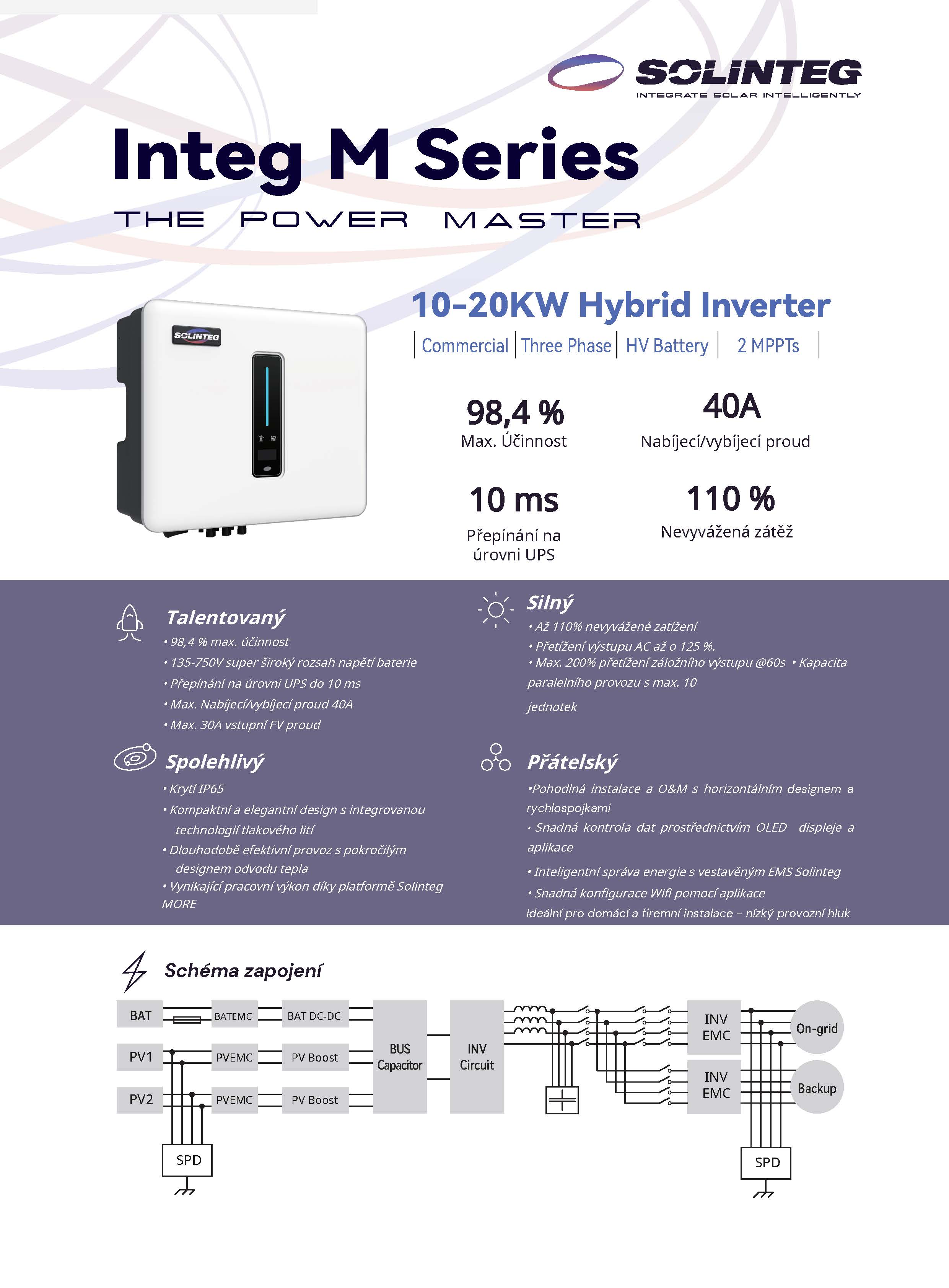 Solární měnič SOLINTEG 20KW hybridní, asymetrický | bjsolar.cz